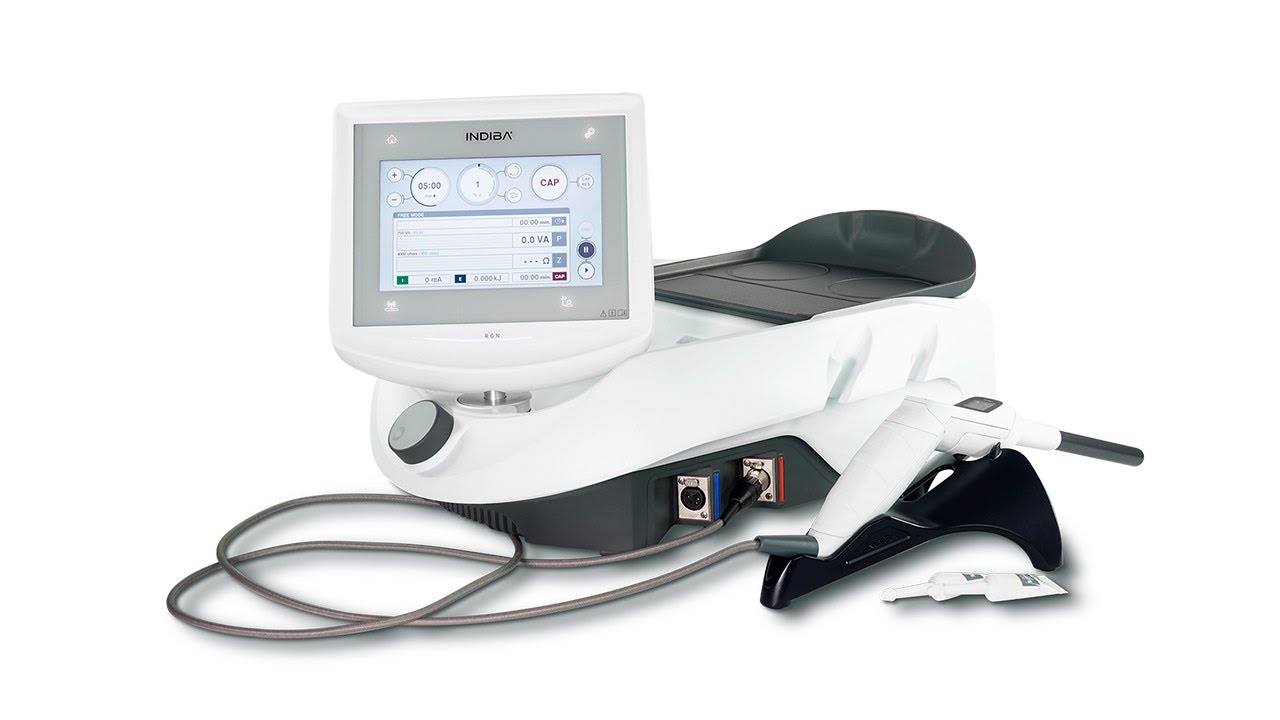 » Rejuvenecimiento vaginal con laser y su alternativa con Indiba ...